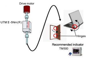 Quality check of hinges and dampers
